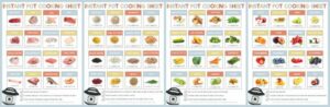 Instant Pot Cooking Times Cheat Sheet Printable – Easy Instant Recipes